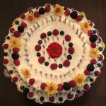 Bilbo’s Birthday Cake | Eucatastrophe